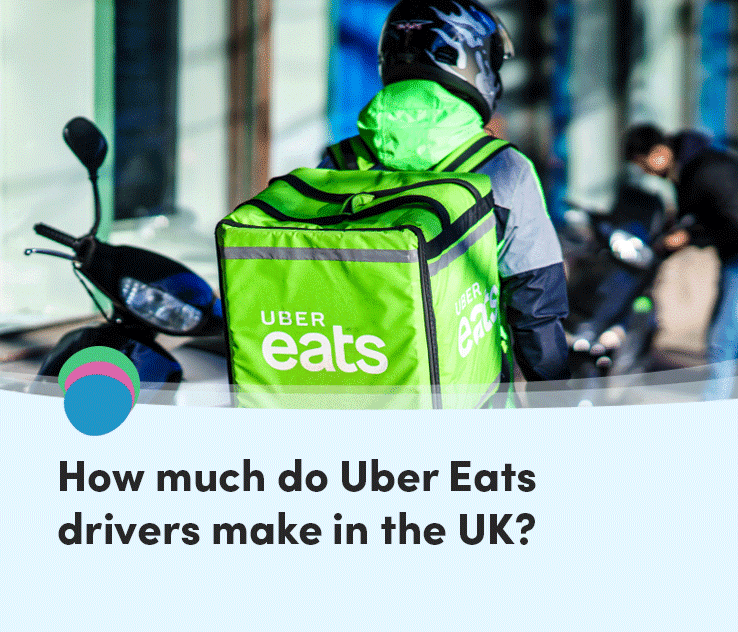 How Much Do Uber Eats Drivers Make In 2023 UK Guide How Much Do Uber Eats Drivers Make In 2023 UK Guide